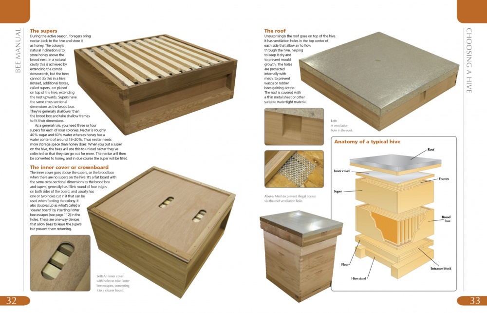 Haynes Bee Manual - Beginner Guide to Beekeeping Essentials
