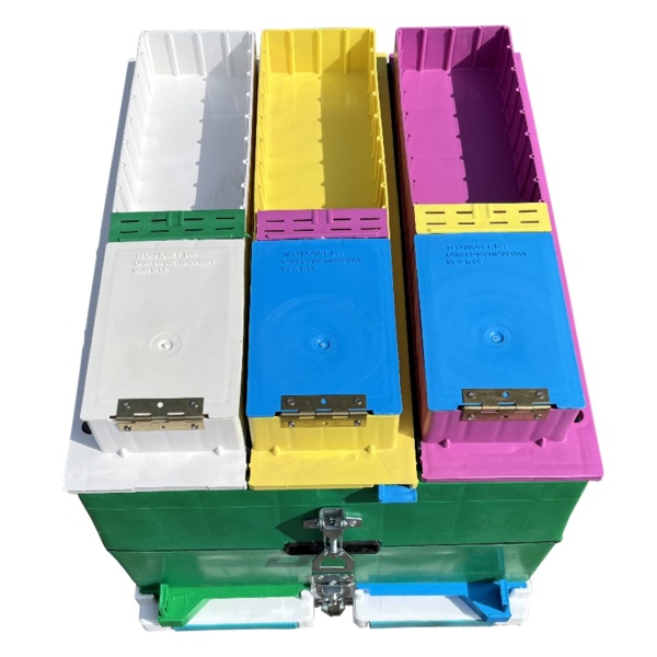 Technoset 3 x 3 frame splitter kit